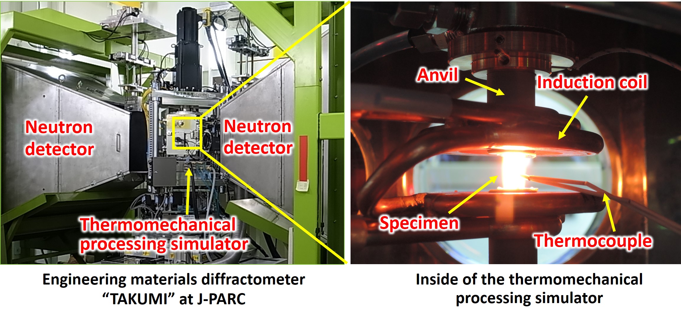 5-3 Revisiting Phase Transformation in Steels by In-Situ Neutron ...