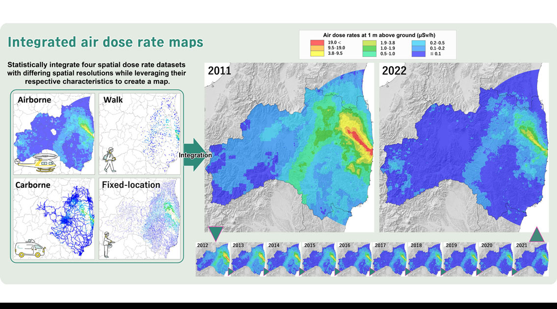 9-4 Integrated Radiation Air Dose Rate Maps After Fukushima Daiichi ...